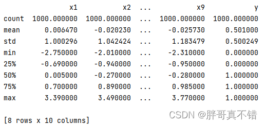 Python实现贝叶斯优化器(Bayes_opt)优化随机森林分类模型(RandomForestClassifier算法)项目实战 ...