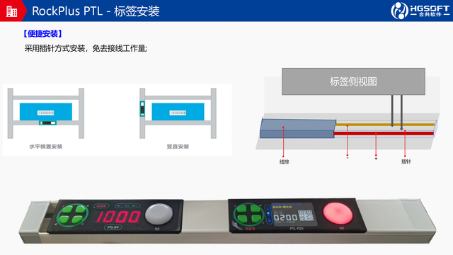 RockPlus PTL亮灯拣货系统：全面升级的智能物流解决方案_ptl系统-CSDN博客
