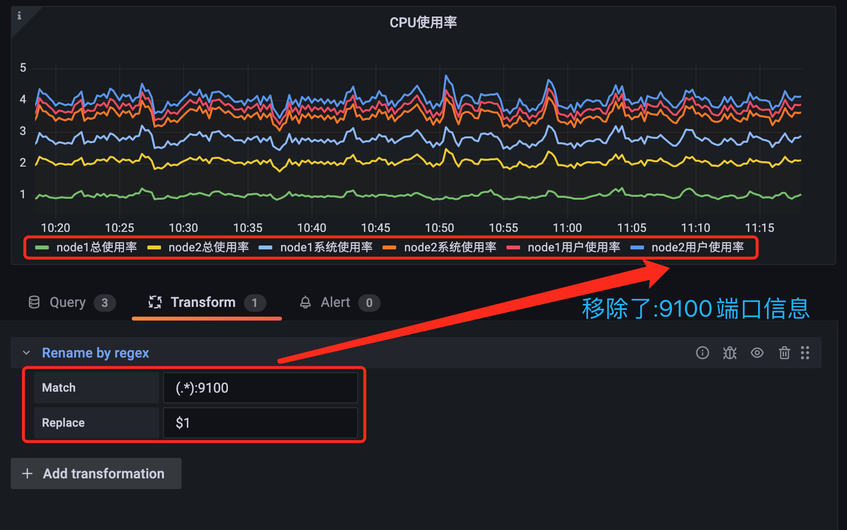 Grafana panel 图形高级定制_grafana regex-CSDN博客
