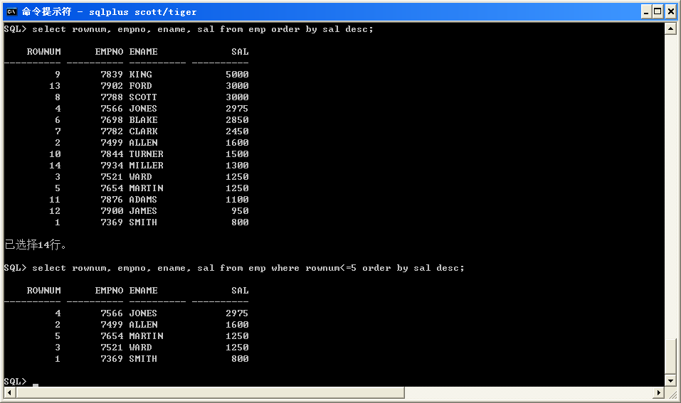 Oracle的rownum的用法oracle Rownum用法 Csdn博客 