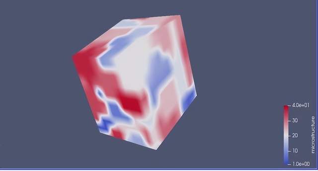 Damask使用指南-Bcc结构（双相钢为例）常规的Bcc定义_bcc结构2*2*2分数坐标-CSDN博客