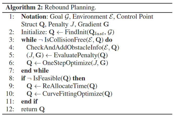 EGO-Planner An ESDF-Free Gradient-Based Local Plan for Quadrotors-CSDN博客