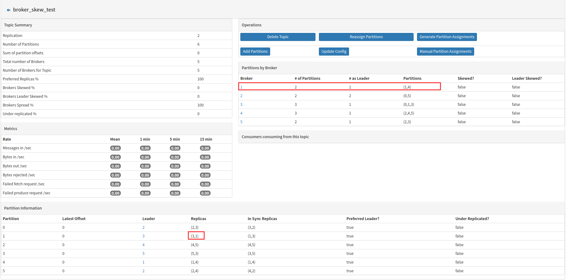 详细解析 kafka manager (CMAK)的使用_kafka cmak需要连接jmx吗-CSDN博客