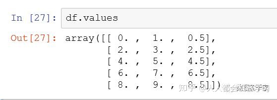 Pandas Series取值python数据分析之pandas(二) Csdn博客