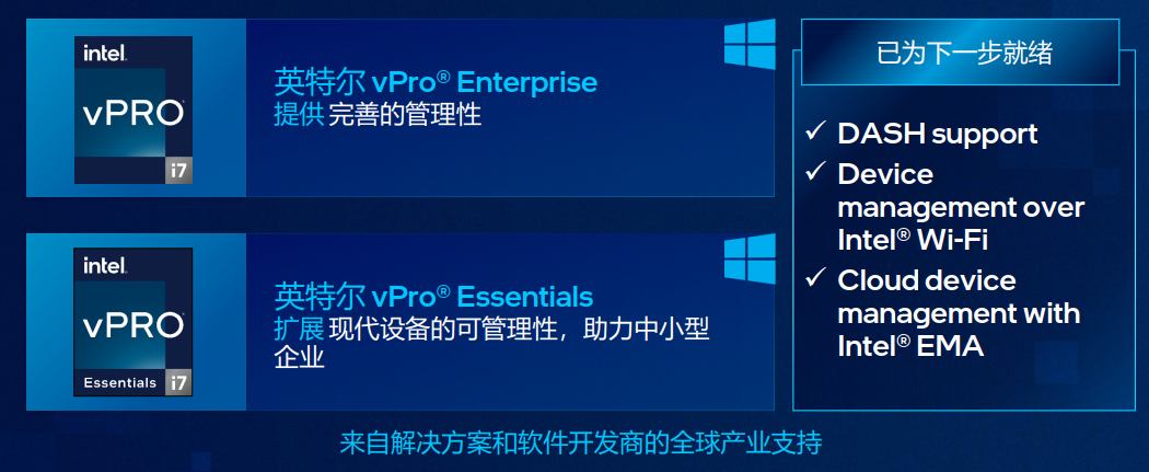 全新英特尔vPro平台，为数智时代保驾护航