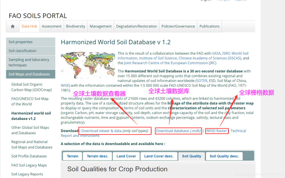 fao90土壤分类中英文_分享|世界土壤数据库（HWSD）全球土壤数据下载处理-CSDN博客