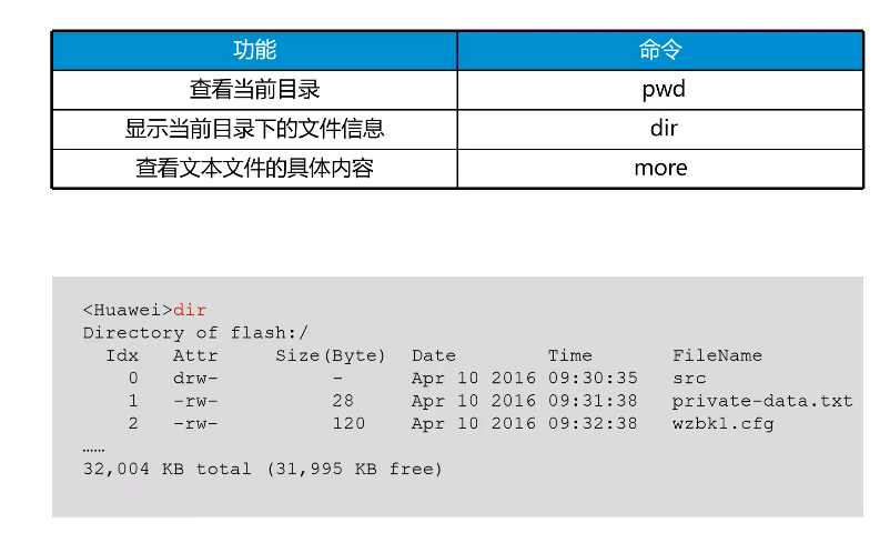 VRP基础-CSDN博客