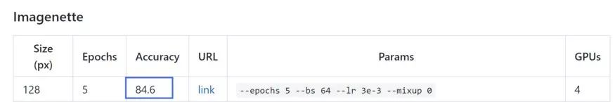 不是我们喜新厌旧，而是RAdam确实是好用，新的State of the Art优化器RAdam-CSDN博客