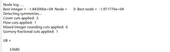 MATLAB代码：基于列约束生成法CCG的两阶段鲁棒问题求解_solving two-stage robust optimization problems usi-CSDN博客