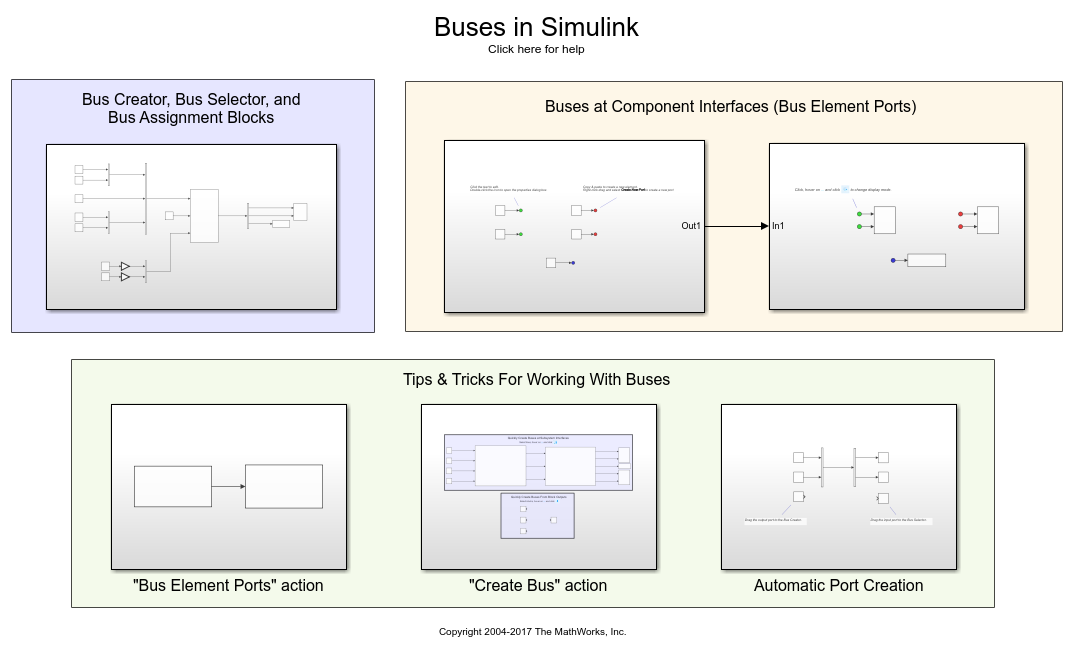 基于模型的软件开发——信号处理_bus creator-CSDN博客