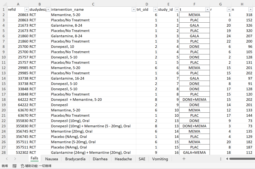 网页制作 ：Rank heat plot:一种展示NMA中多个结局指标的排序图_multinma怎么画排名表热图-CSDN博客