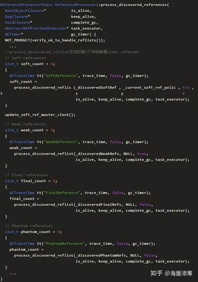 对象引用对于非静态的字段 方法或属性java引用类型原理剖析 Csdn博客