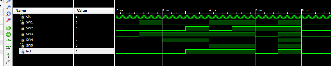 基于fpga的5人表决器设计verilog代码ise Basys2开发板编程并运行用for语句描述五人投票表决器用testbench仿真 Csdn博客
