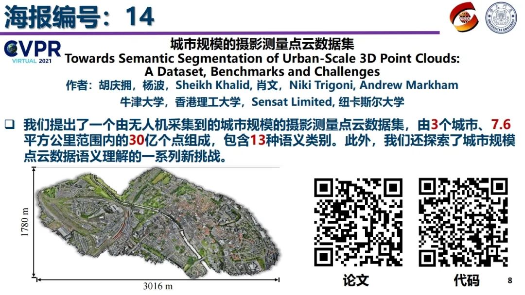 第一届中国三维视觉大会China3DV论文展示-CSDN博客