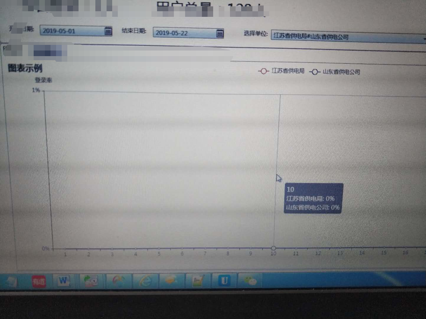 echarts Line Chart Percent Tooltip Example Two methods - Programmer Sought