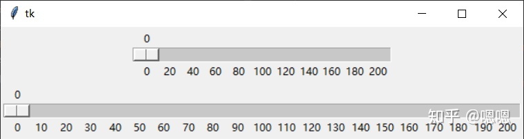 python导入图片做画布背景_python中tkinter入门之config、Scale、Canvas和导入图片-CSDN博客