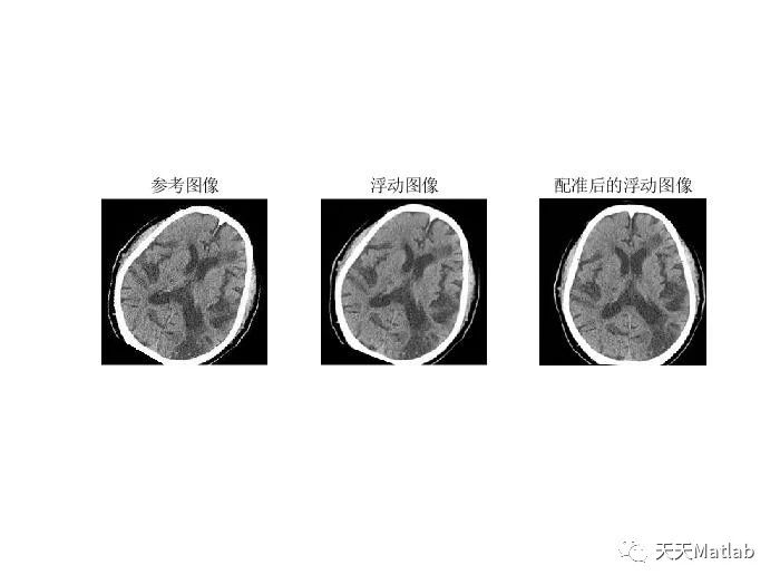基于多尺度Retinex图像去雾附Matlab代码_图像去雾代码-CSDN博客
