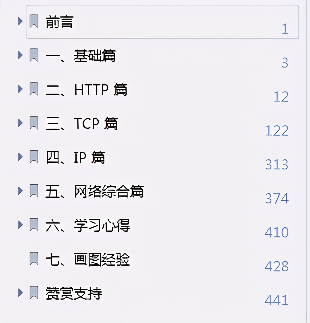 来自阿里的图解计算机、网络、操作系统pdf,竟在github点赞最高java架构书籍下载 Pdf Github Csdn博客