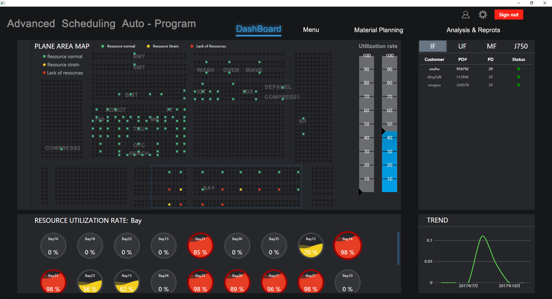 APS系统在企业生产中的场景应用_aps排程适用场景-CSDN博客