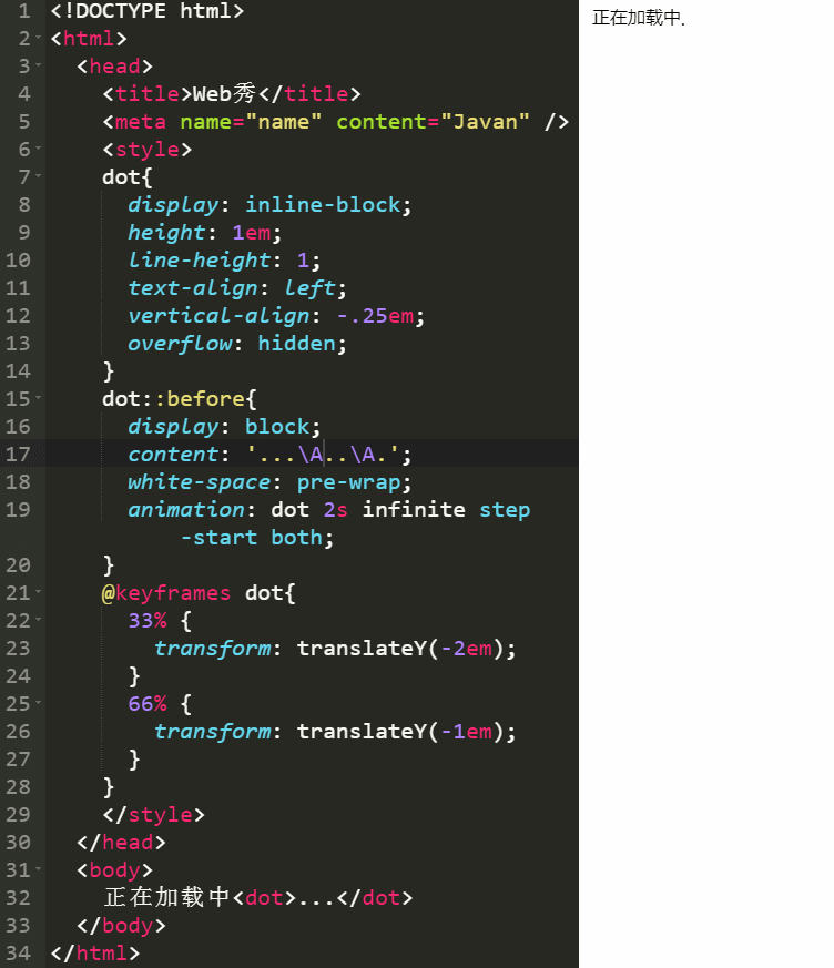 css before 图片_有趣的CSS小示例：好看的皮囊千篇一律，有趣的灵魂万里挑一-CSDN博客