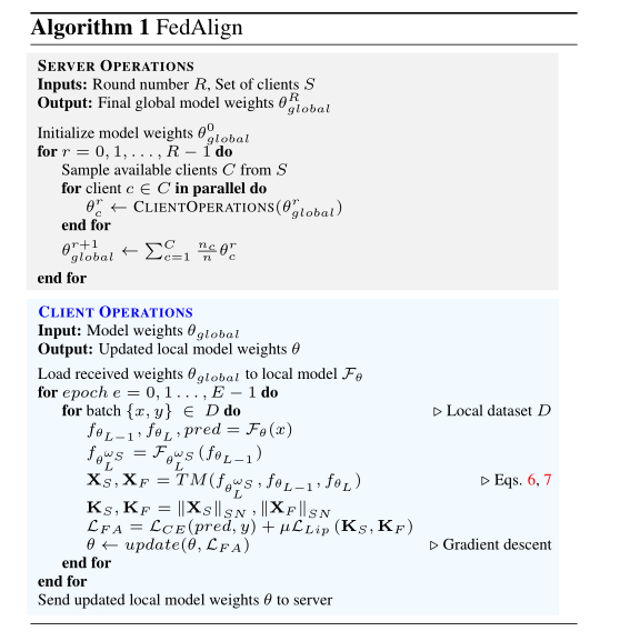 Local Learning Matters: Rethinking Data Heterogeneity in Federated Learning局部学习很重要！-CSDN博客