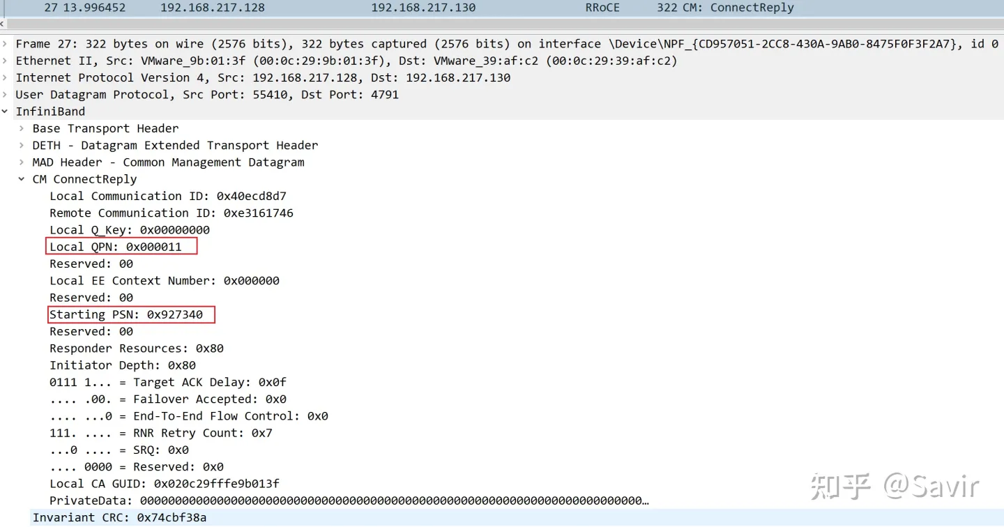 23. RDMA之基于CM API的QP间建链_cm建链-CSDN博客
