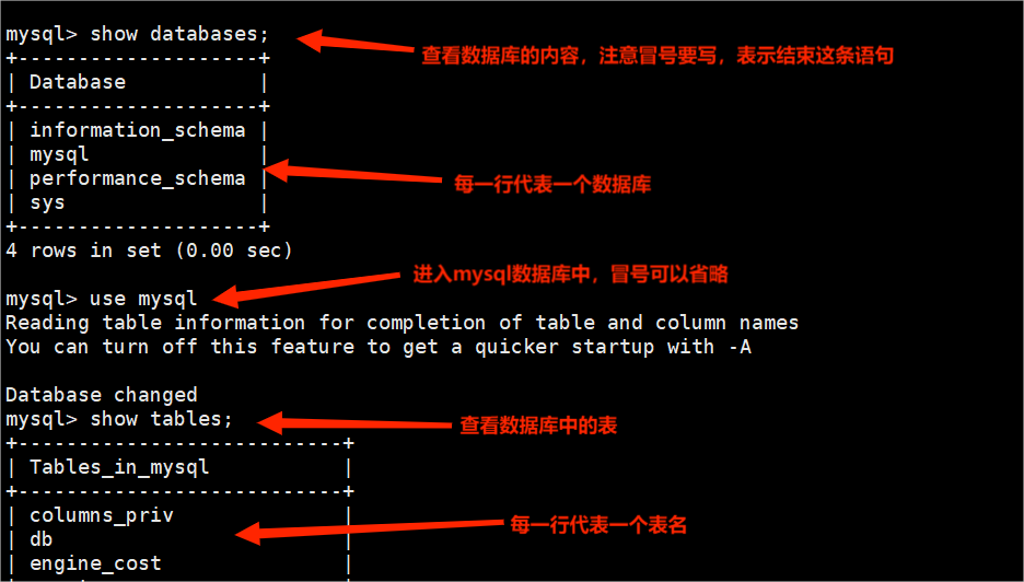 Mysql数据库基础 Csdn博客