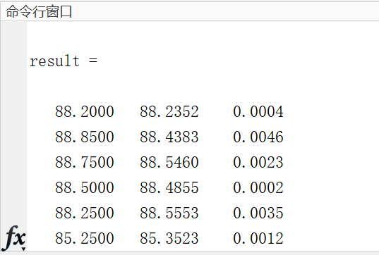 最小二乘支持向量机（lssvm）回归预测（matlab）_cross validate lssvm-CSDN博客