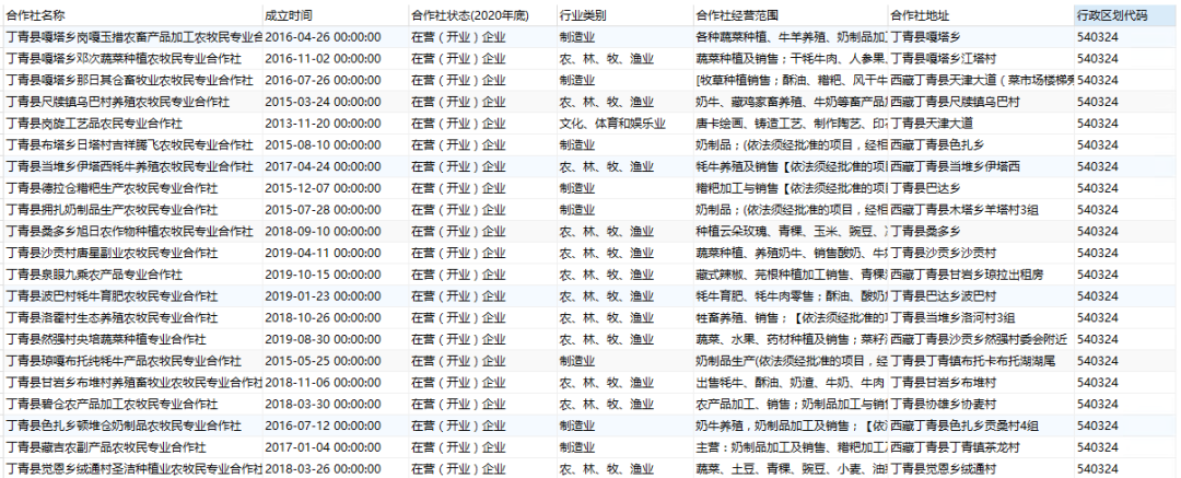 Python教学 组合数据类型 字典and元组python 字典 Keys 转元组 Csdn博客 4875