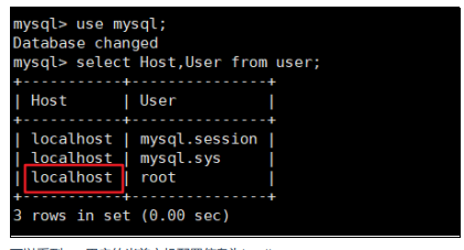 Linux下MySQL的安装与使用_libc.so.6(glibc 2.25)(64bit) is needed by mysql-co-CSDN博客