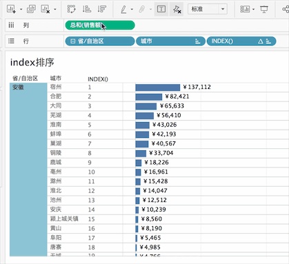 【Tableau排序】排序与筛选-rank与index_tableau rank-CSDN博客