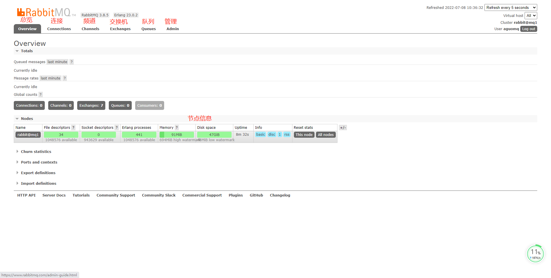 RabbitMQ_batchmessagelistener-CSDN博客