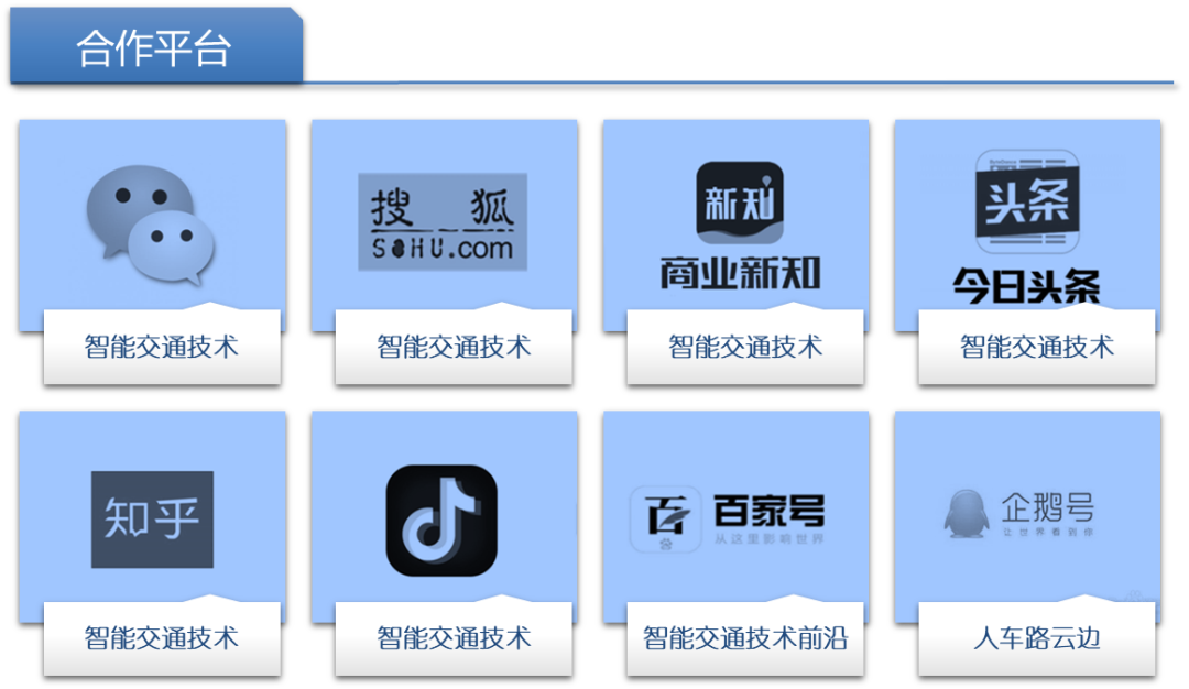 基于 V2I/V2N 的感知融合系统技术及应用研究-CSDN博客