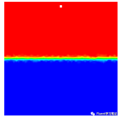 二十七、6DOF石子自由落体入水_fluent六自由度的udf-CSDN博客