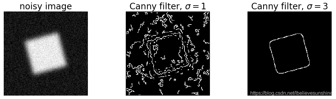 python canny函数_python库skimage 应用canny边缘探测算法-CSDN博客