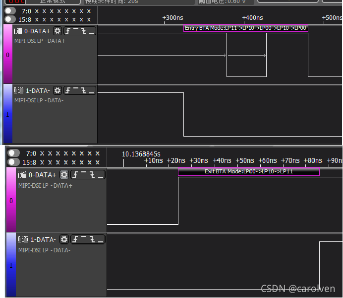 MIPI DSI 资料全收集-CSDN博客