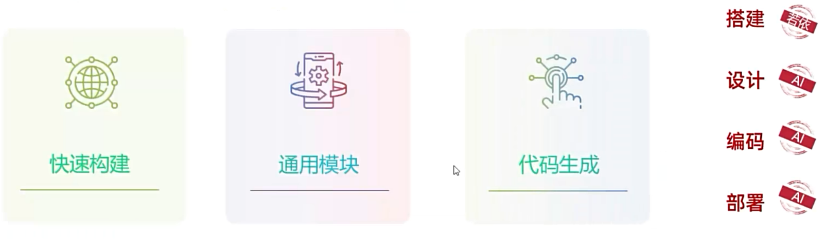 [Java]RouYi从入门到开发_item.eltagtype === 'primary' ? '' : item.eltagtype-CSDN博客