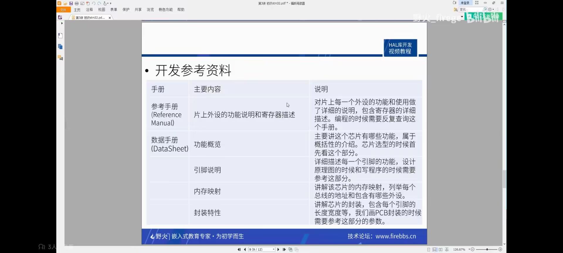 第四讲stm32介绍stm32开发成具体功能介绍stm32功能电路板的主要用途 Csdn博客