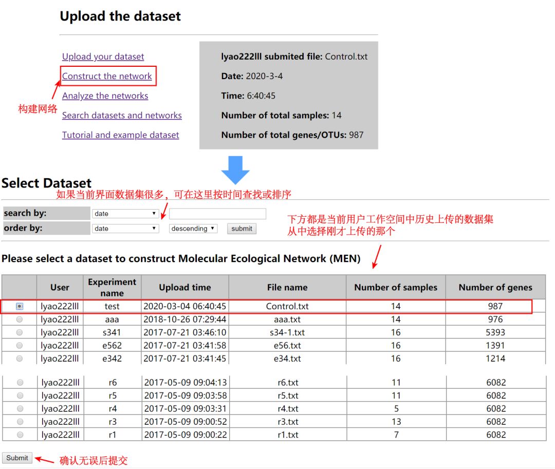 rda冗余分析步骤_分子生态网络分析（MENA）构建微生物网络示例-CSDN博客