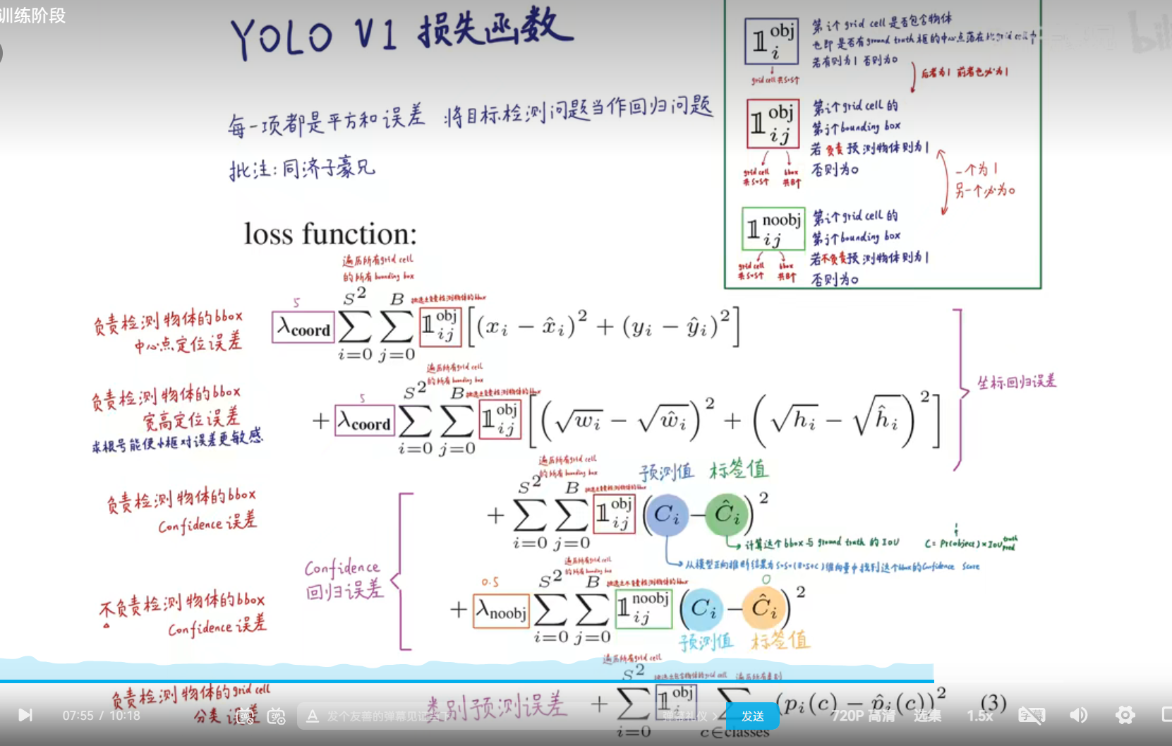 YOLOv1目标检测的基本原理_yolov1训练时的预测框随机生成吗-CSDN博客