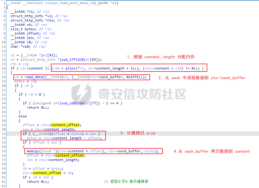 CVE-2022-42475 / 堆溢出漏洞分析与利用漏洞分析-CSDN博客
