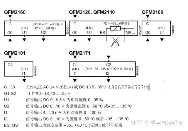 西门子ddc_关于siemens西门子风管温室度传感器QFM9160和QFM2160的区别-CSDN博客