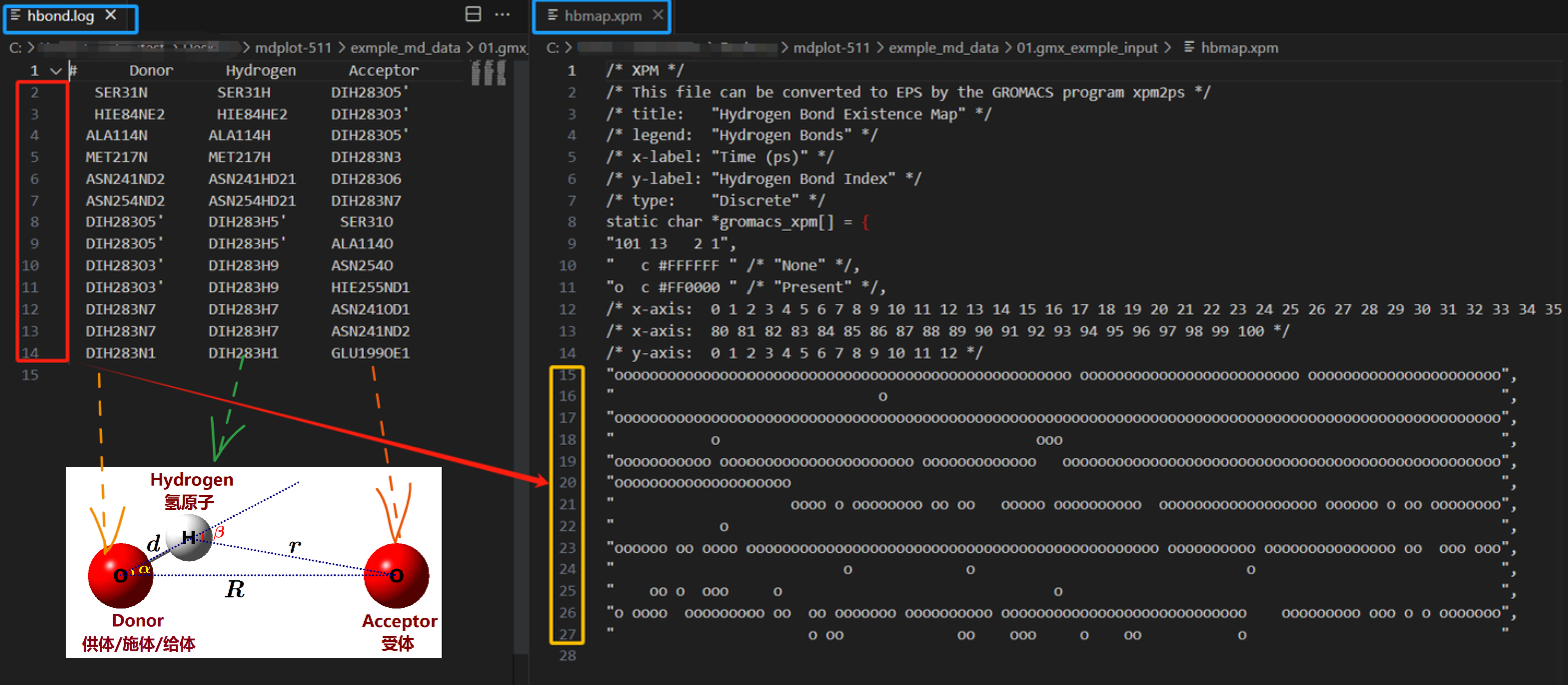 MDplot：强大且免费的分子动力学模拟数据后处理神器，让您的数据分析效率直接起飞_分子动力学模拟在线工具-CSDN博客
