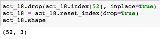 一个非常详尽的 Python 探索性数据分析实战-CSDN博客