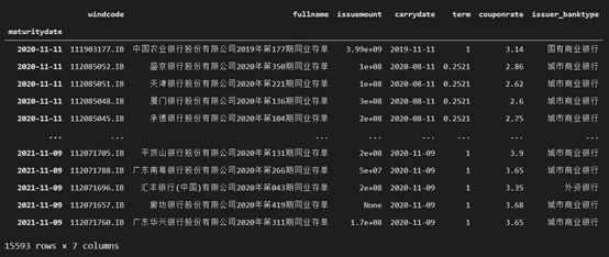 Excel Wind插件【python学习】使用wind接口分析同业存单的到期数据 Csdn博客 5667