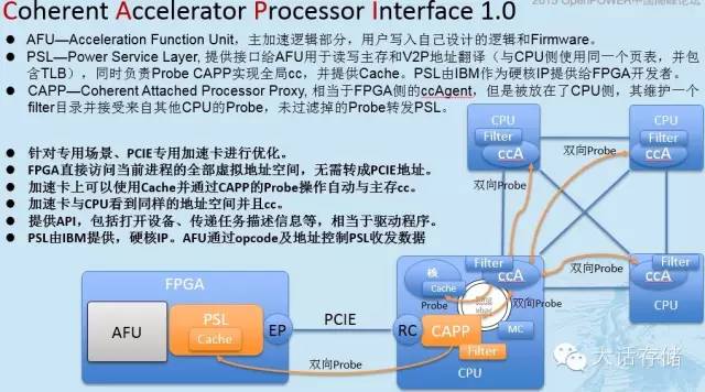 聊聊FPGA/CPU/PCIE/Cache-Coherency/CAPI_大话存储的博客-CSDN博客