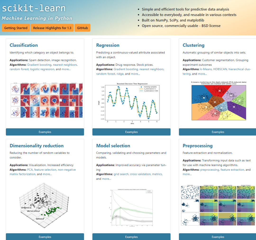 开发者必备21个python工具python常见的开发工具有 Csdn博客