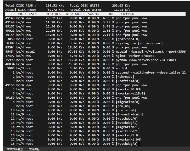 io使用率高运行堵塞怎么解决？linux系统由io使用率高引起的运行堵塞的解决方法_linux磁盘io使用率过高处理-CSDN博客
