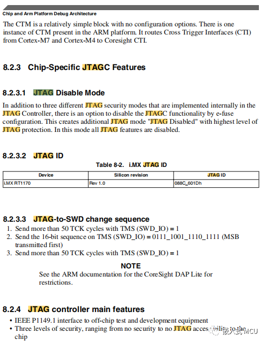 zynq配置成jtag模式_JTAG 菊花链连接调试多颗目标芯片-CSDN博客