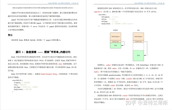 不愧是阿里大牛的巅峰之作:redis 核心原理深度实践 Pdf,竟在 Github 标星 86k 霸榜redis Pdf Csdn博客